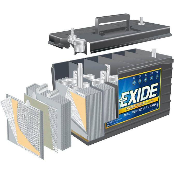 Exide Battery 31XHCD | FleetPride