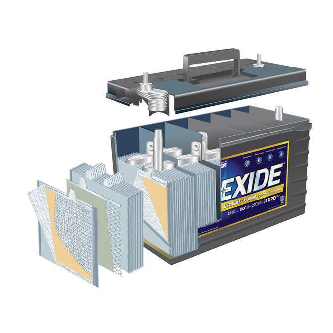 Exide Battery 31XPD | FleetPride