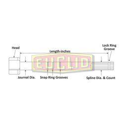 Euclid 12.25" Trailer Camshaft Repair Kit for Spicer / Standard Forge ...