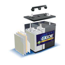 Deka Group Size GC2 Deep Cycle Golf Cart Battery GC10 | FleetPride